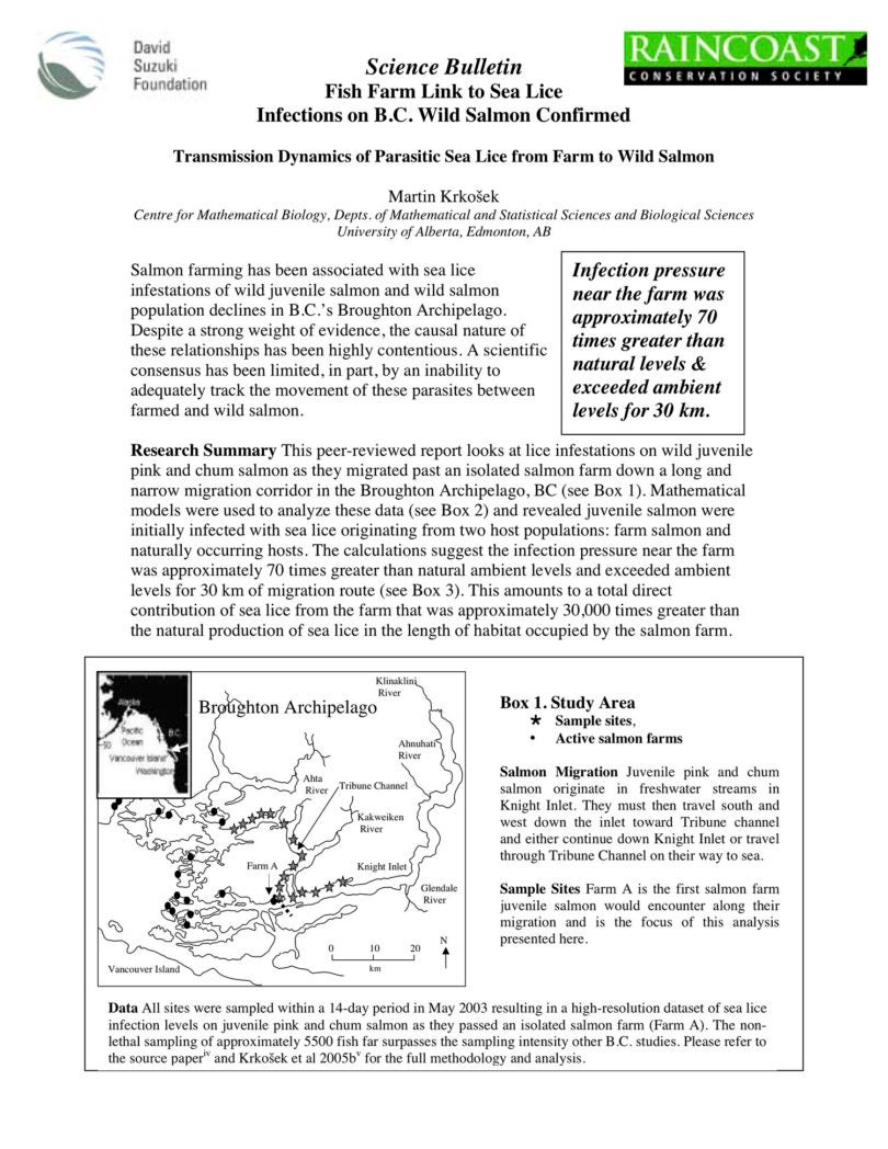 Transmission Dynamics of Parasitic Sea Lice from Farm to Wild Salmon ...